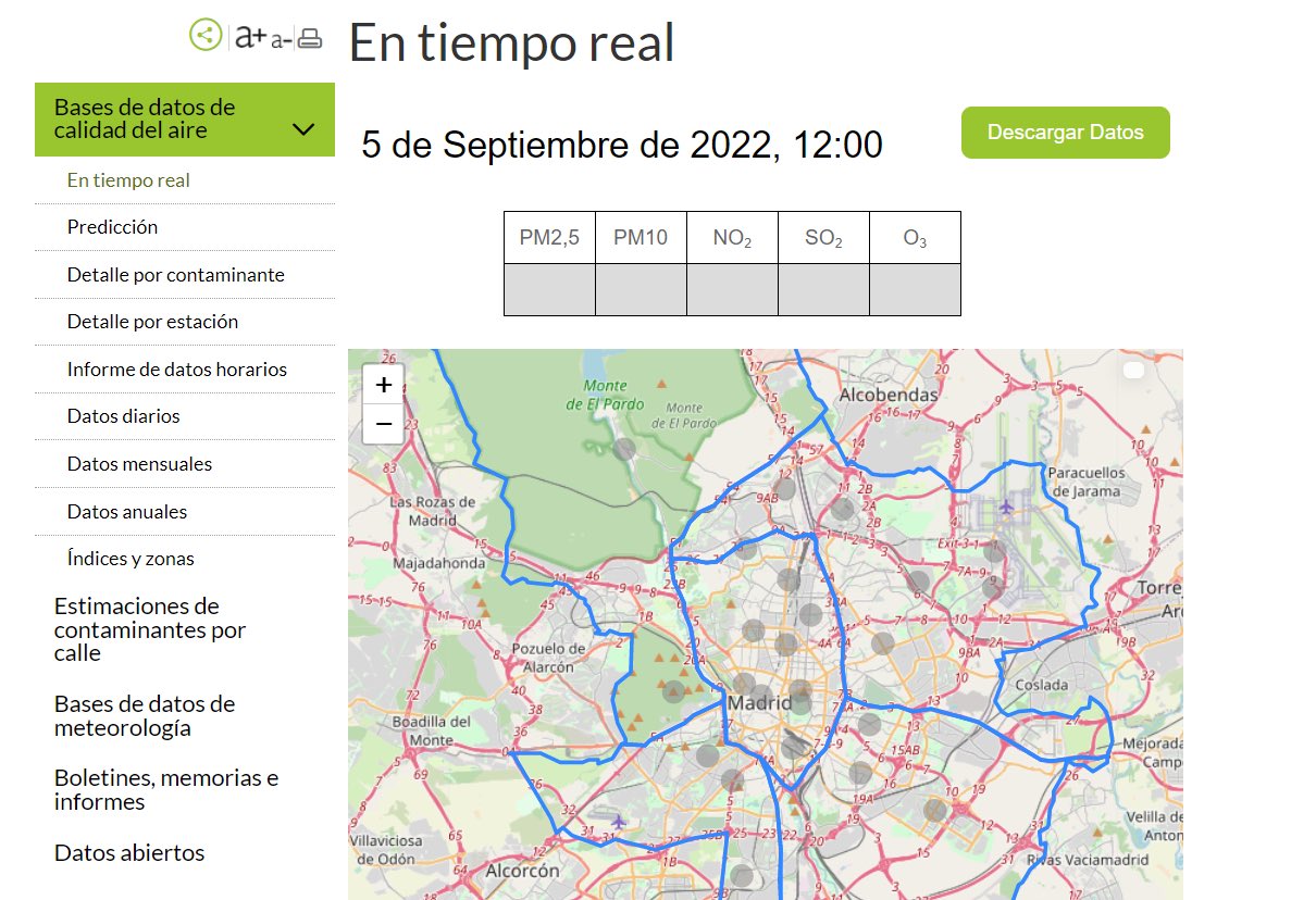Protocolo de Alta Contaminación 2024. Niveles y escenarios - (deAyuda)
